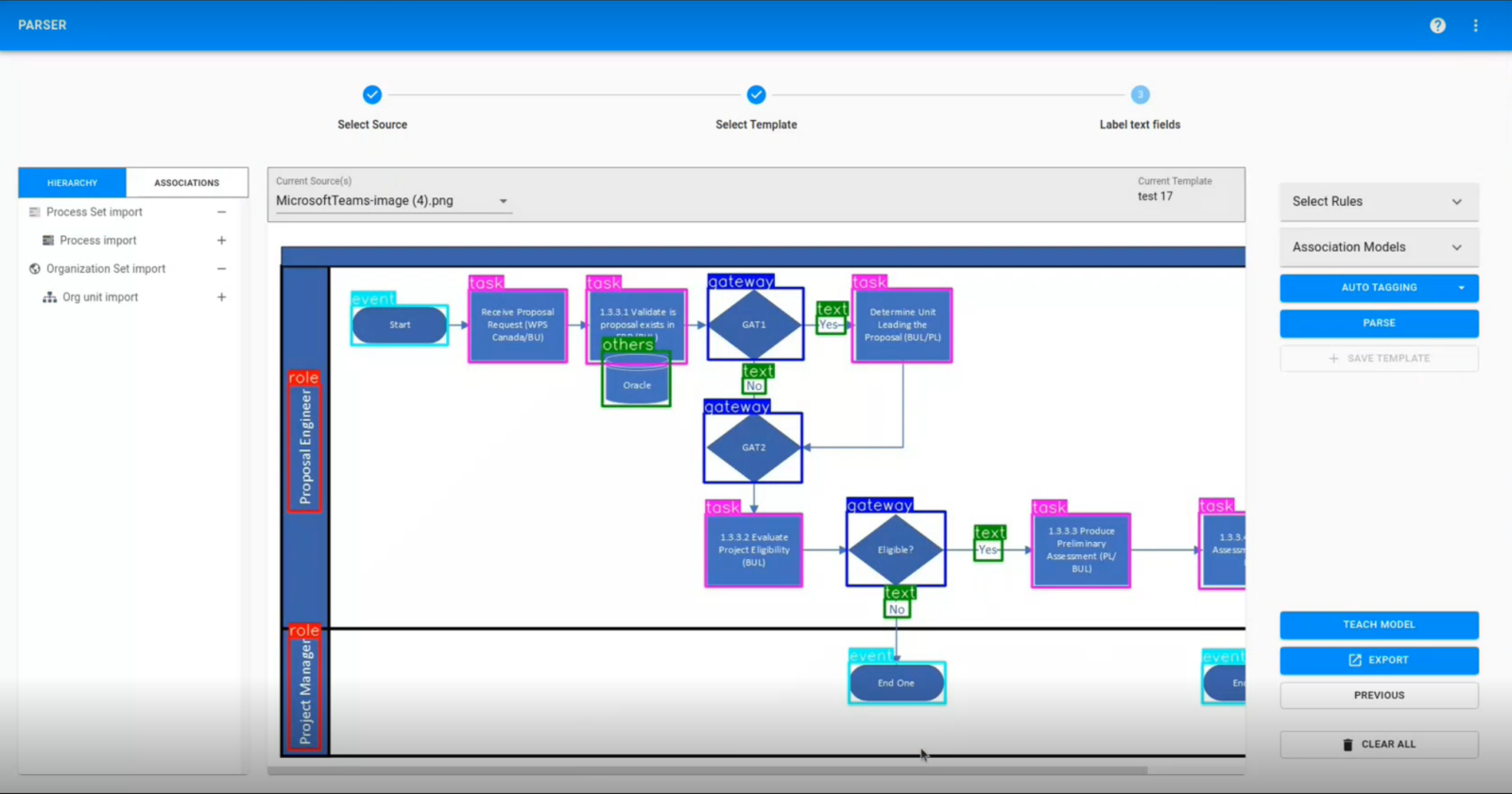 Image Parsing & Character Recognition